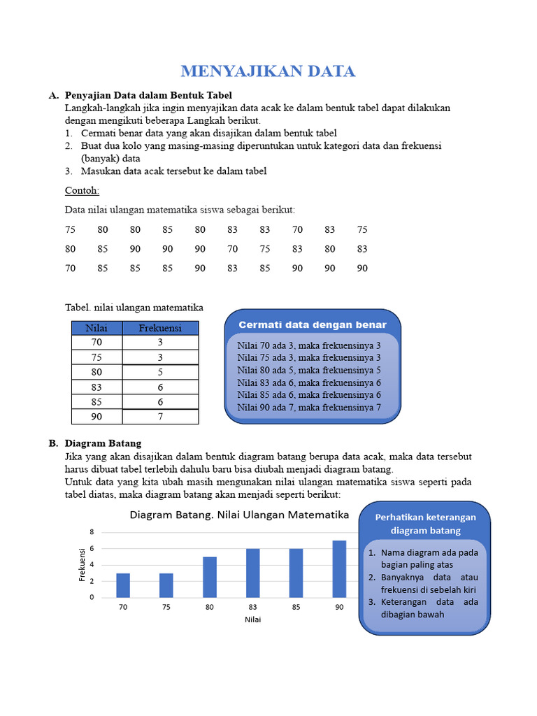 Penyajian Data | PDF
