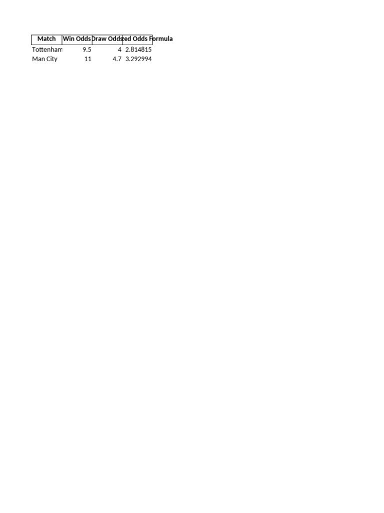 Dutching Betting Calculator | PDF