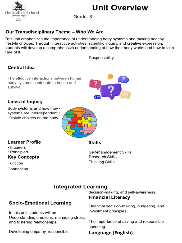 Unit Overview - Gr3 - Who We ARE | PDF | Noun | Quantity
