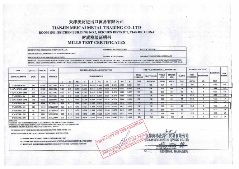 1,2,3,4INCH SCH 40 MS PIPE (1) | PDF