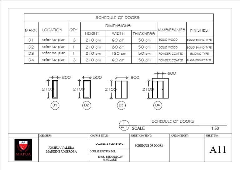 Window Schedule | PDF