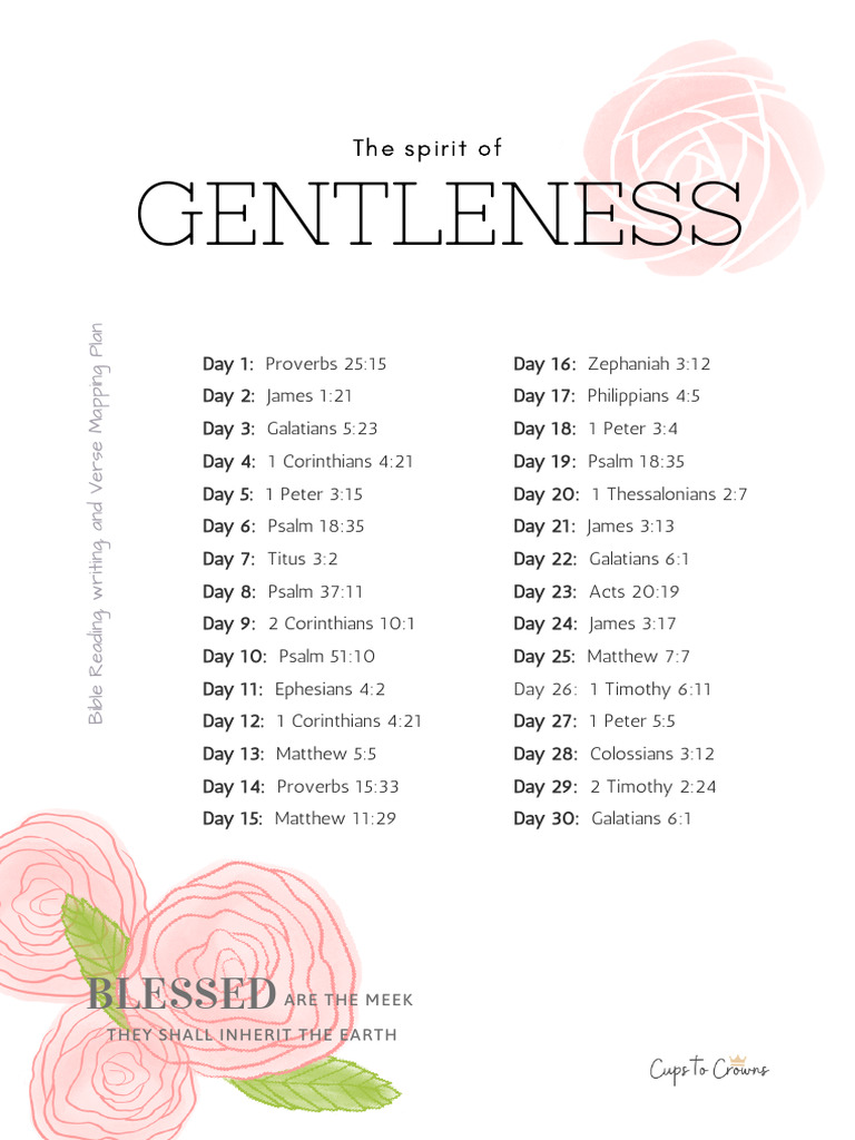 Gentleness Bible Reading | PDF
