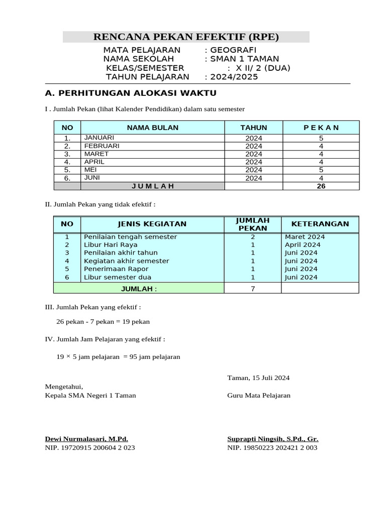 4 RPE 12 genap | PDF