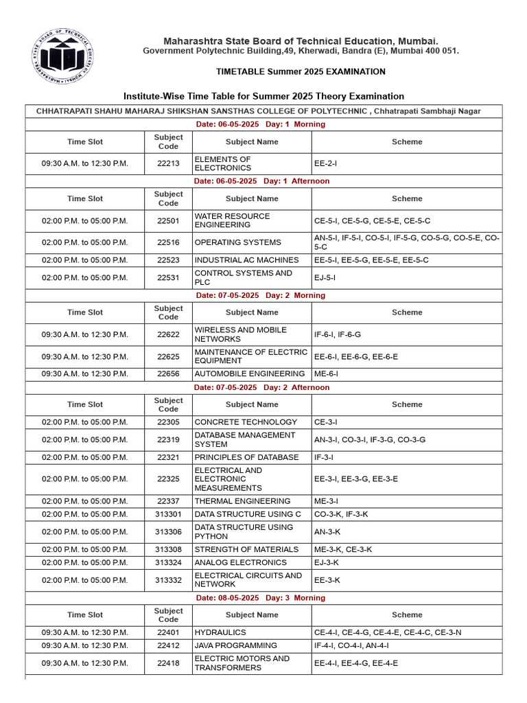 Time Table For Summer 2025 Theory Examination-1 | PDF | Engineering | Computer Programming