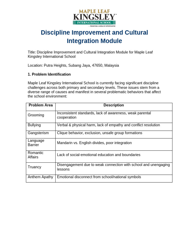 Formatted_Discipline_Module | PDF | Disciplines | Mediation