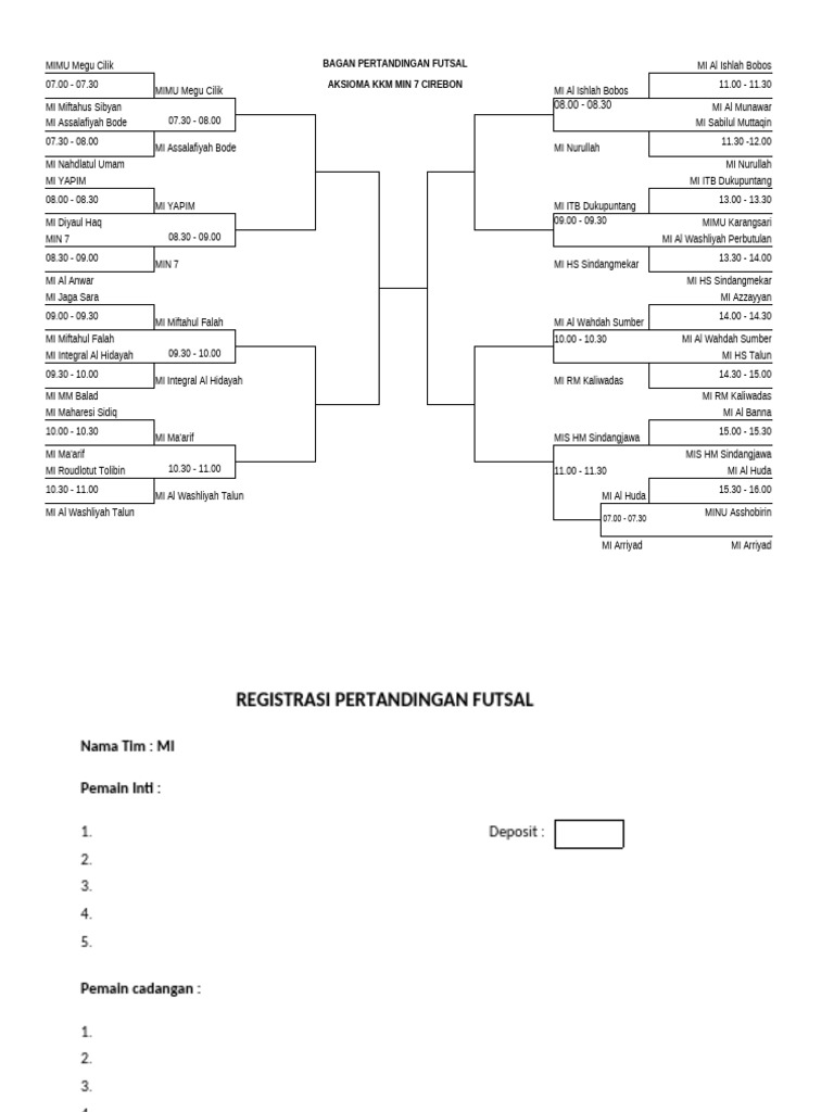 Bagan Tanding Futsal | PDF