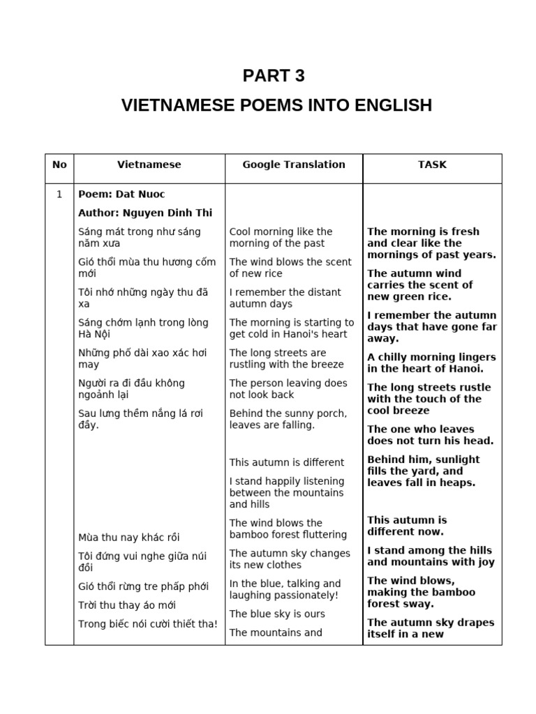 Vietnamese Poetry Translations | PDF | Vietnam