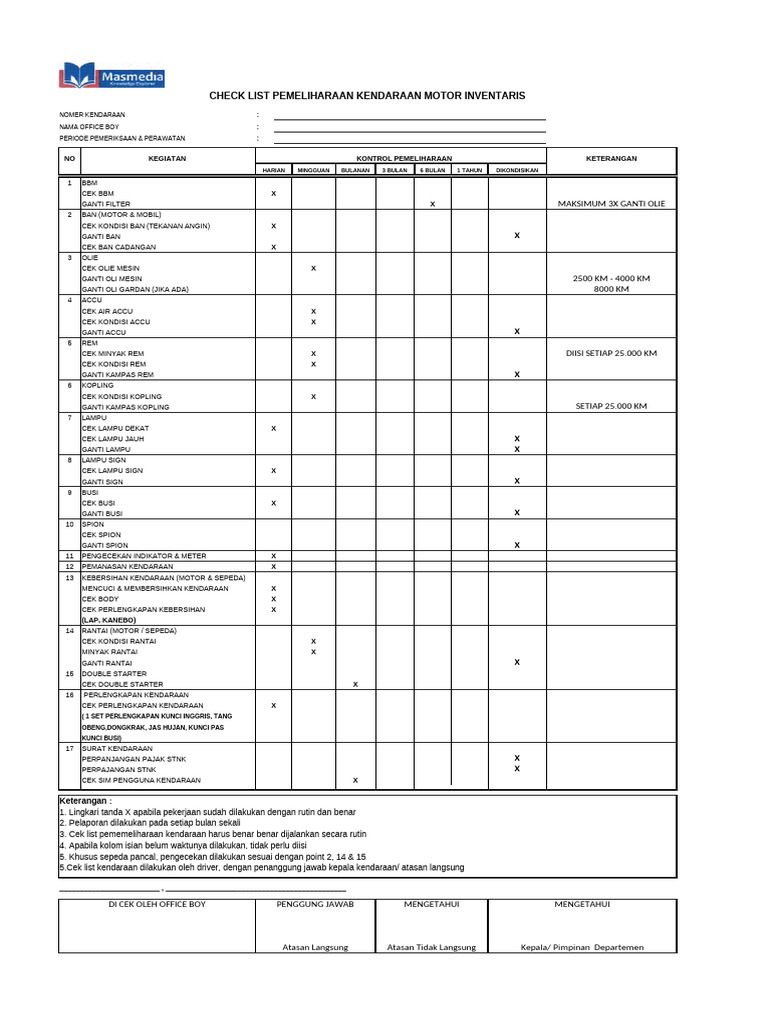 Check List Kendaraan-Sepeda | PDF