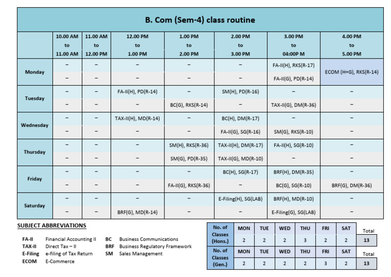 B.Com Sem-4 Class Routine | PDF