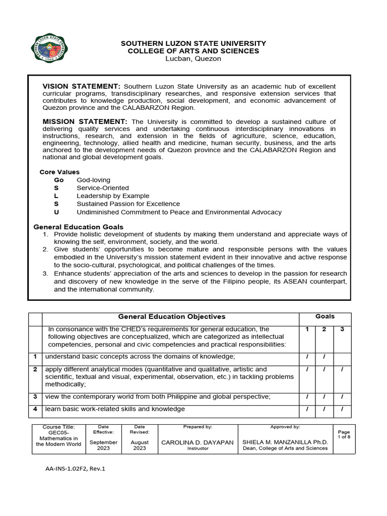 GEC05 Syllabus 1st Sem 2023 24 | PDF | Mathematics | Knowledge