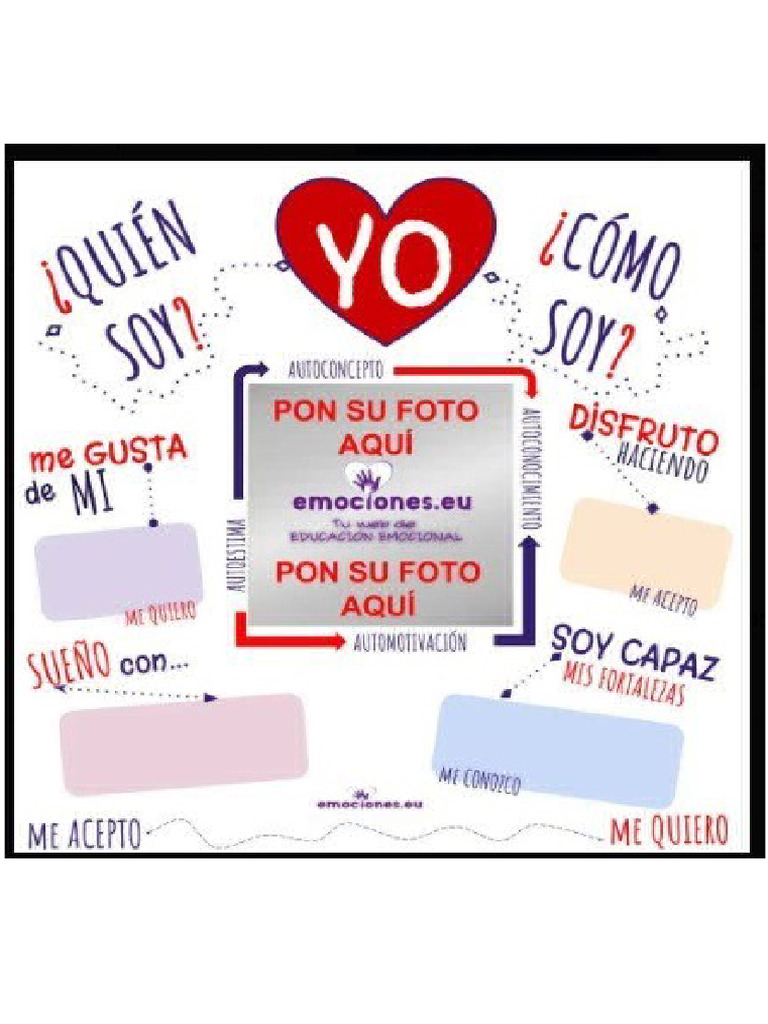 Quien Soy Yo | PDF
