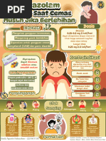 Informasi Obat Alganax Alprazolam | PDF