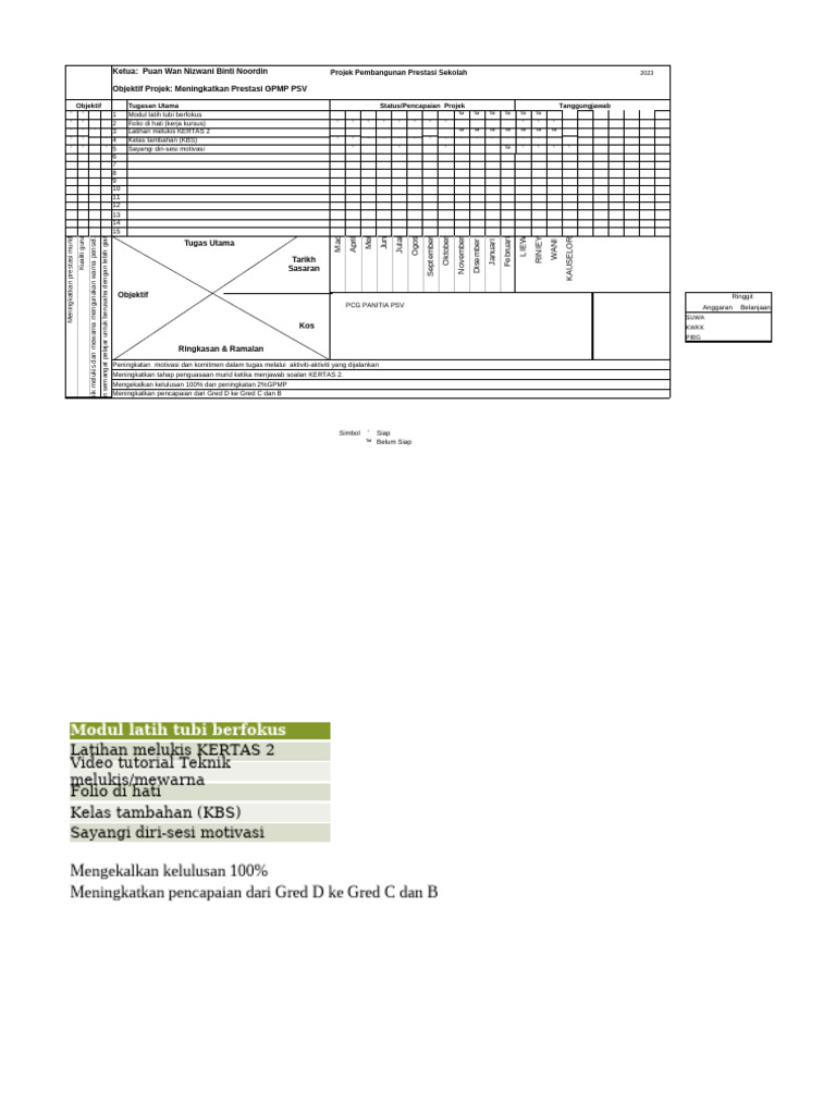 OPPM PSV 2023 | PDF