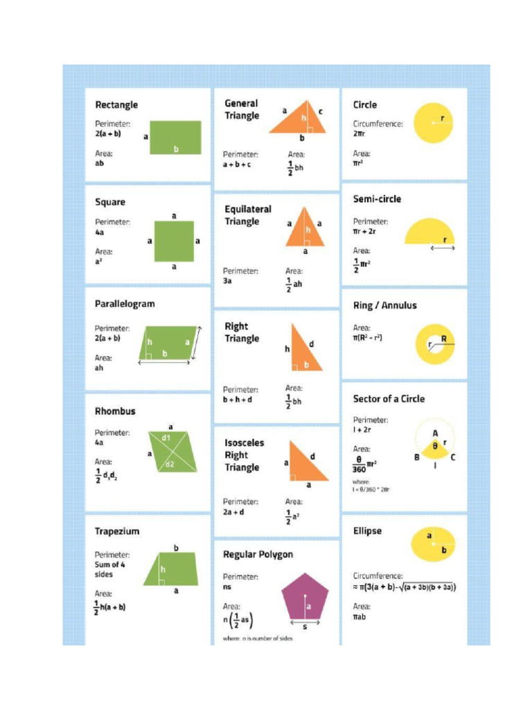Formulas-for-Plane-and-Solid-Geometry | PDF
