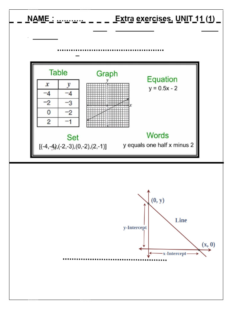 Q-P, Linear Line, Graphing | PDF | Slope | Elementary Mathematics