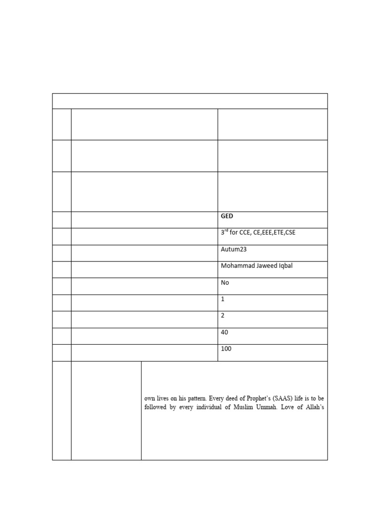 Seerah Upto Mid for Cce, Ce,Eee,Ete,Cse (1) | PDF | Prophets And Messengers In Islam | Idolatry