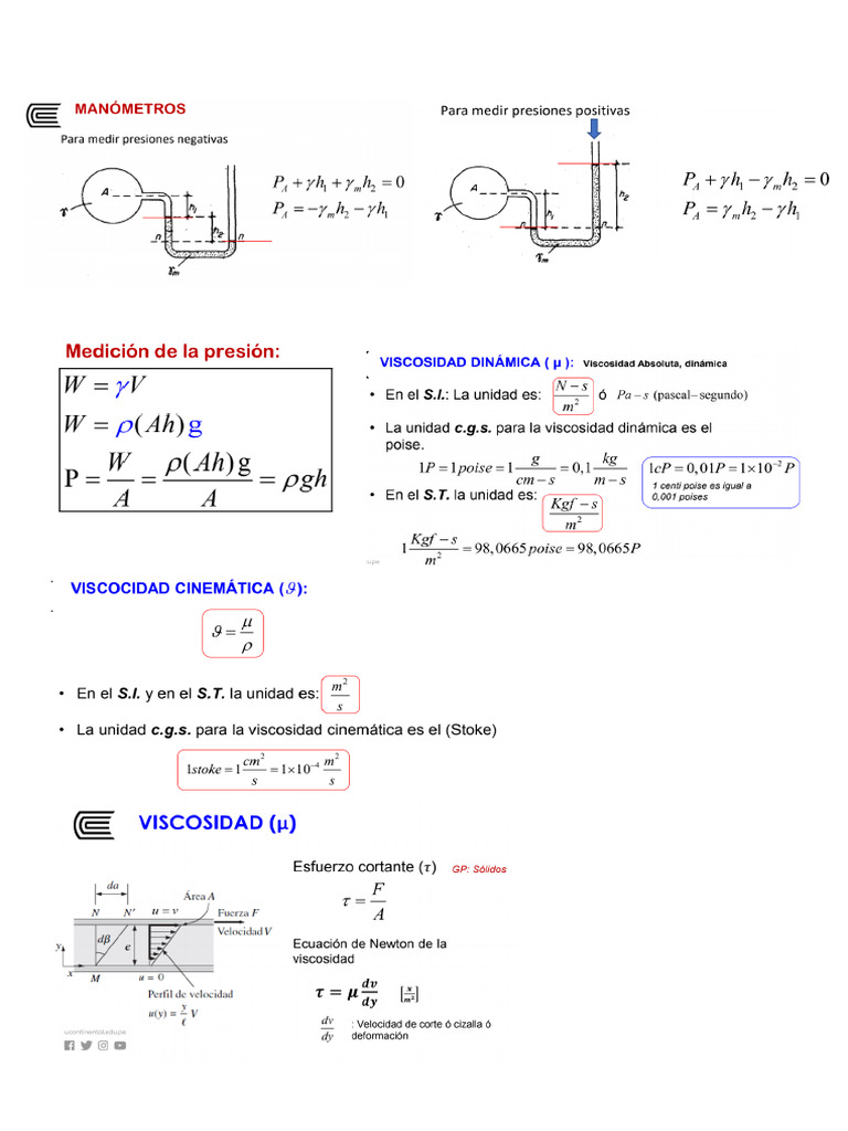 fromulario fluidos | PDF
