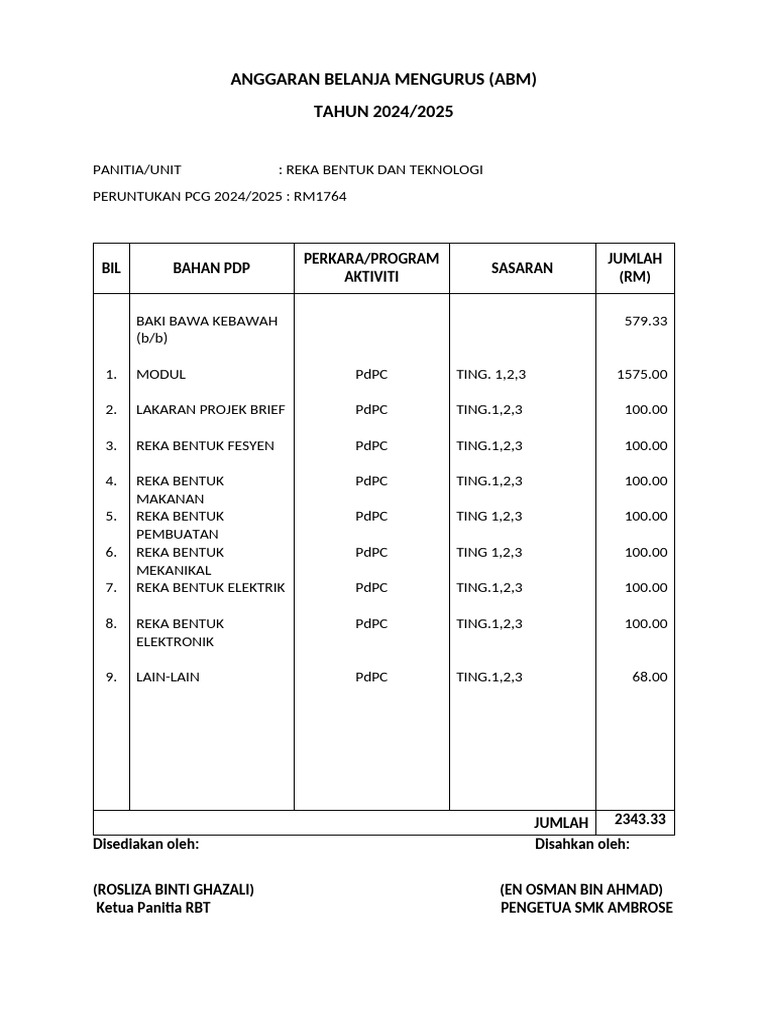 BORANG ANGGARAN BELANJA MENGURUS | PDF