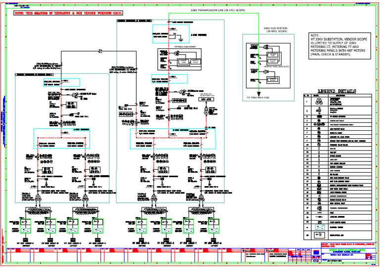 Layout | PDF