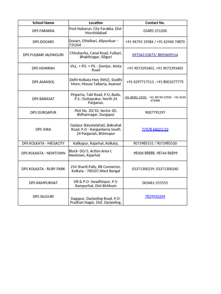 DPS School Contact and Vacancy Info | PDF
