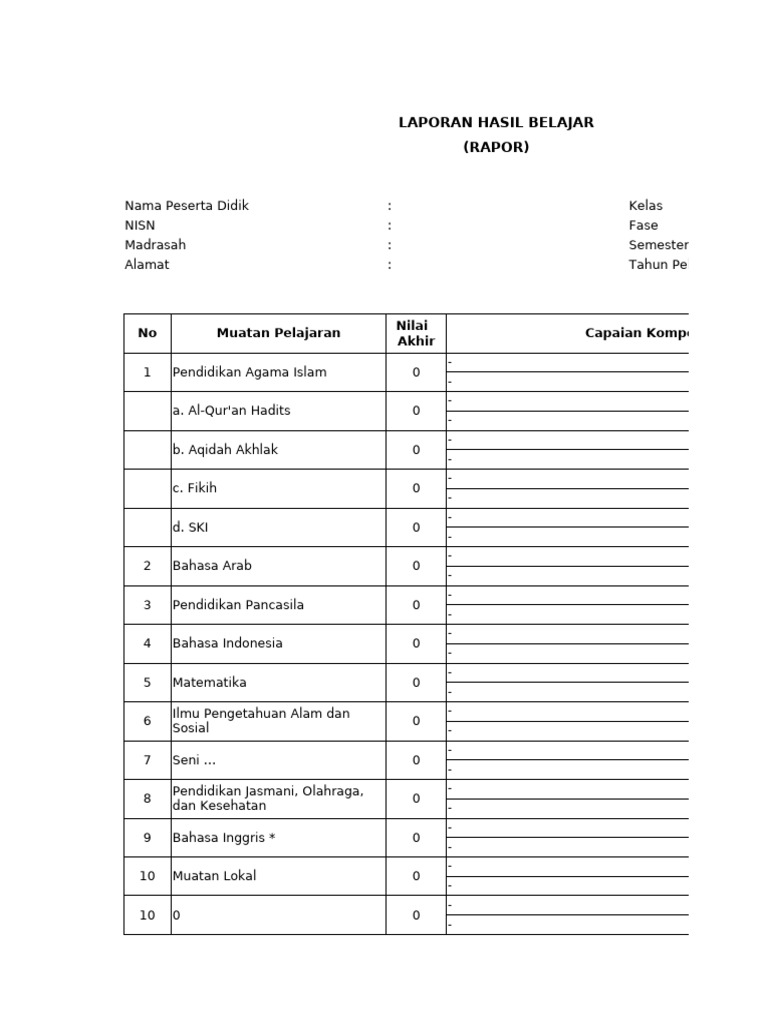 Contoh Raport Kurikulum Merdeka SD | PDF