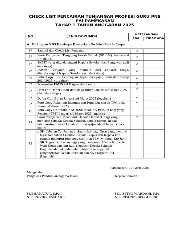Check List TPG PNS TAHAP 1 TH 2025 | PDF