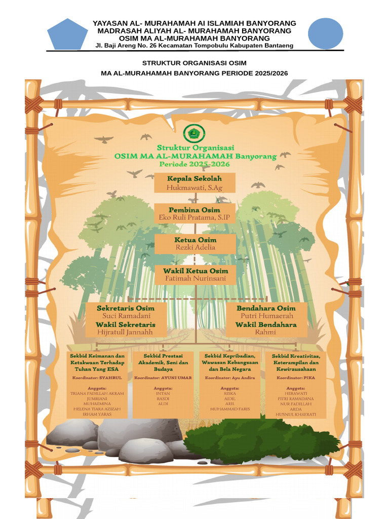 Struktur Organisasi Osim | PDF