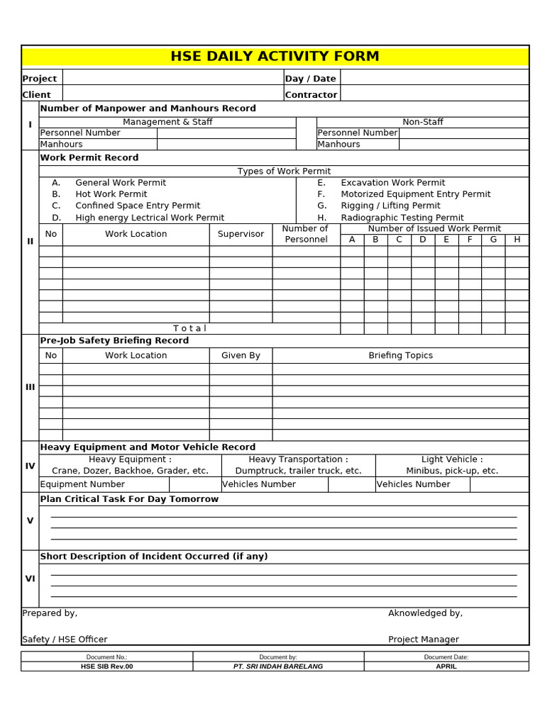 SIB Rev.00-HSE Daily Activity Form | PDF