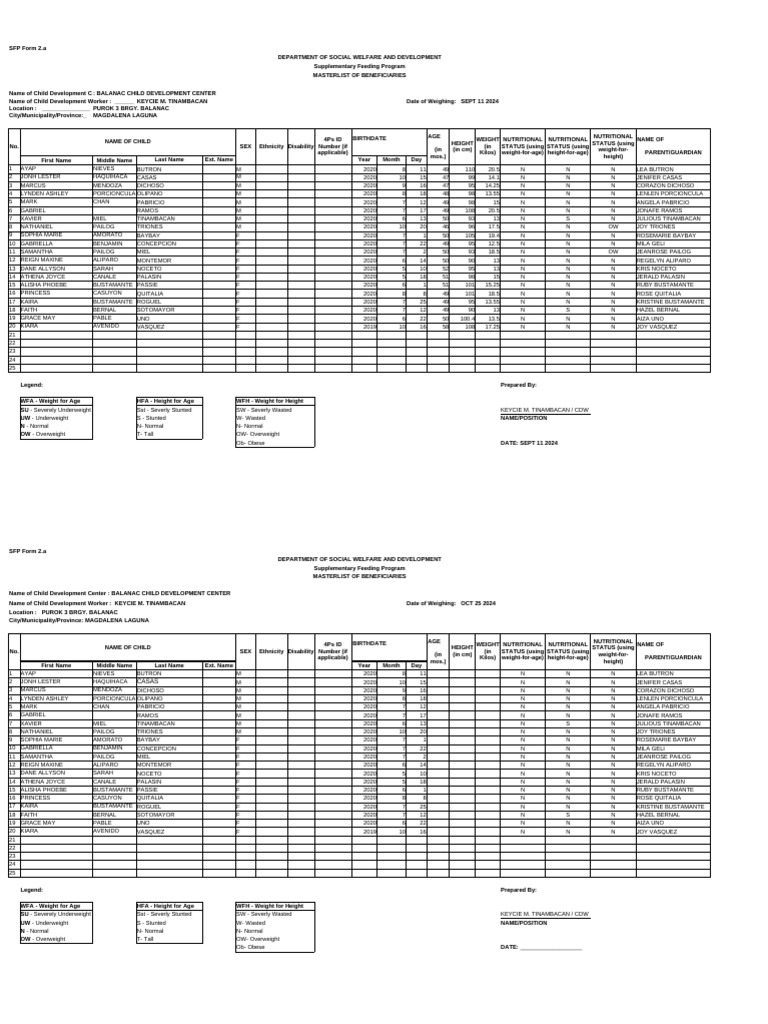 MAGDALENA REVISED SFP-Forms 20231 | PDF | Human Body | Anthropometry