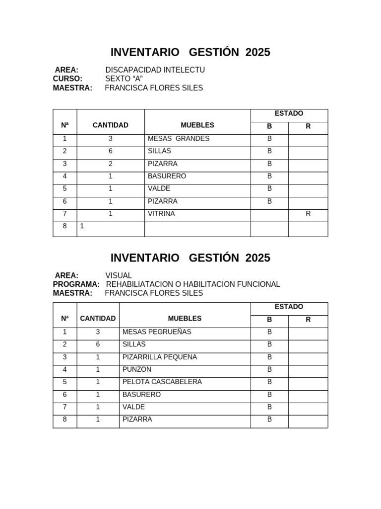 Inventario 2025 | PDF