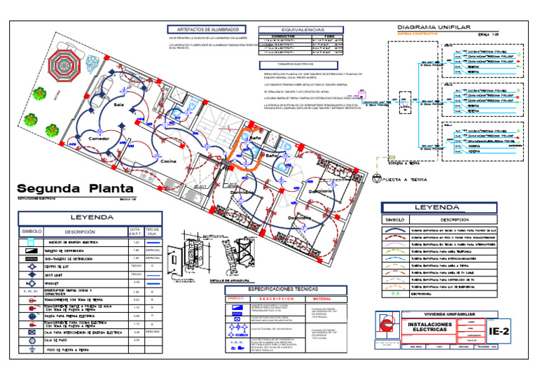VIVIENDA ARQUITECTURA 2da Planta - Instalaciones Electricas | PDF