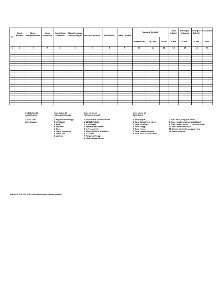 Tabel Data Usulan Bpjs 2015 | PDF