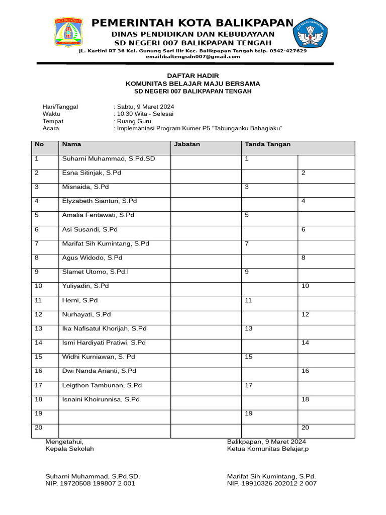 Daftar Hadir Kegiatan 2 Maret 2024 | PDF