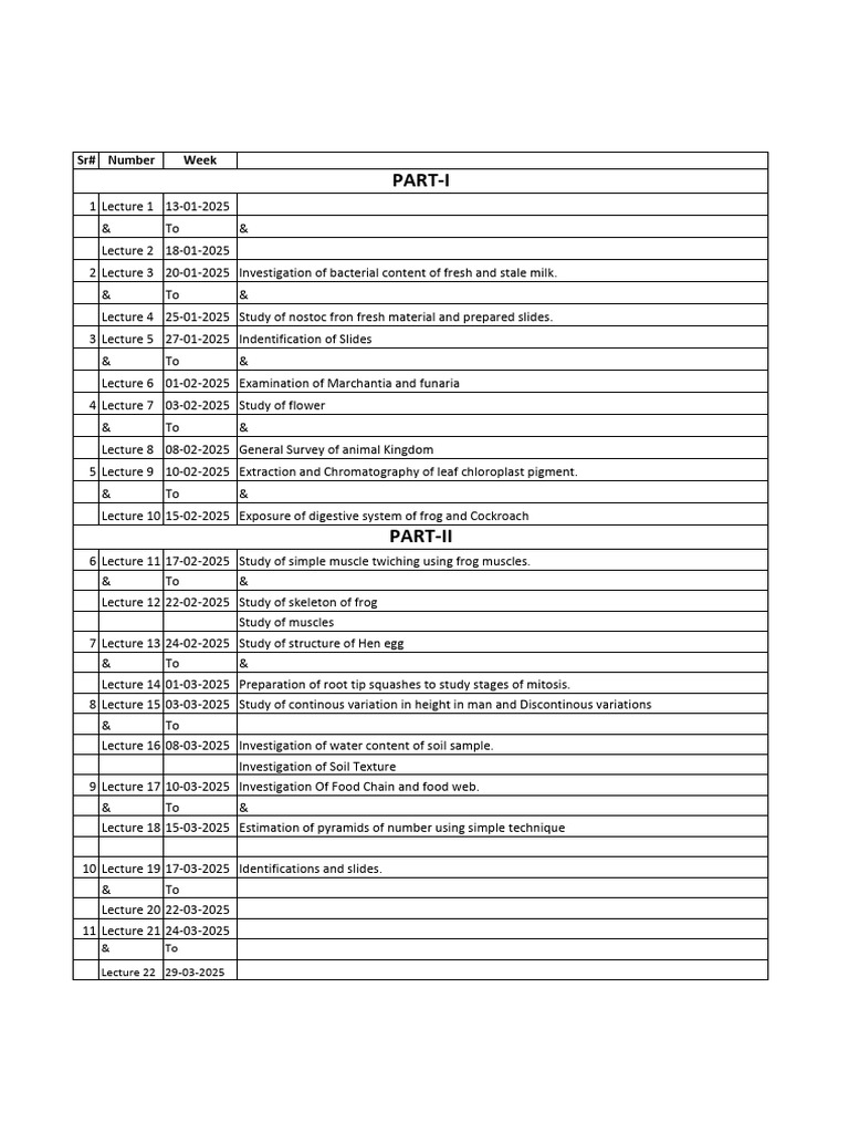 Biology Practical Schudle 2025 | PDF