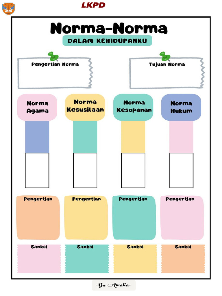 LKPD-Norma Pancasila | PDF