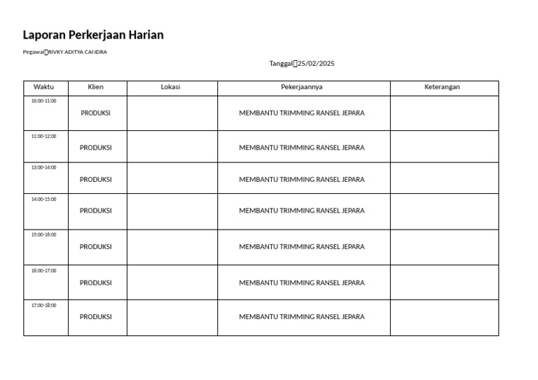 Laporan Harian Rivky 13 Agus 24 | PDF