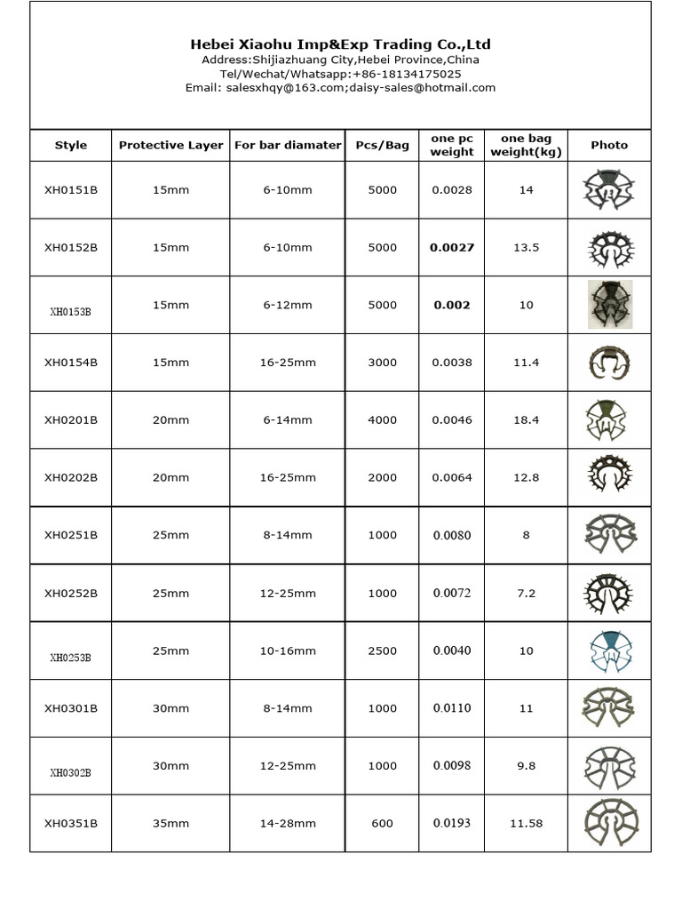 New Plastic Spacer Catalogue (2025!03!28 03-37-49) | PDF