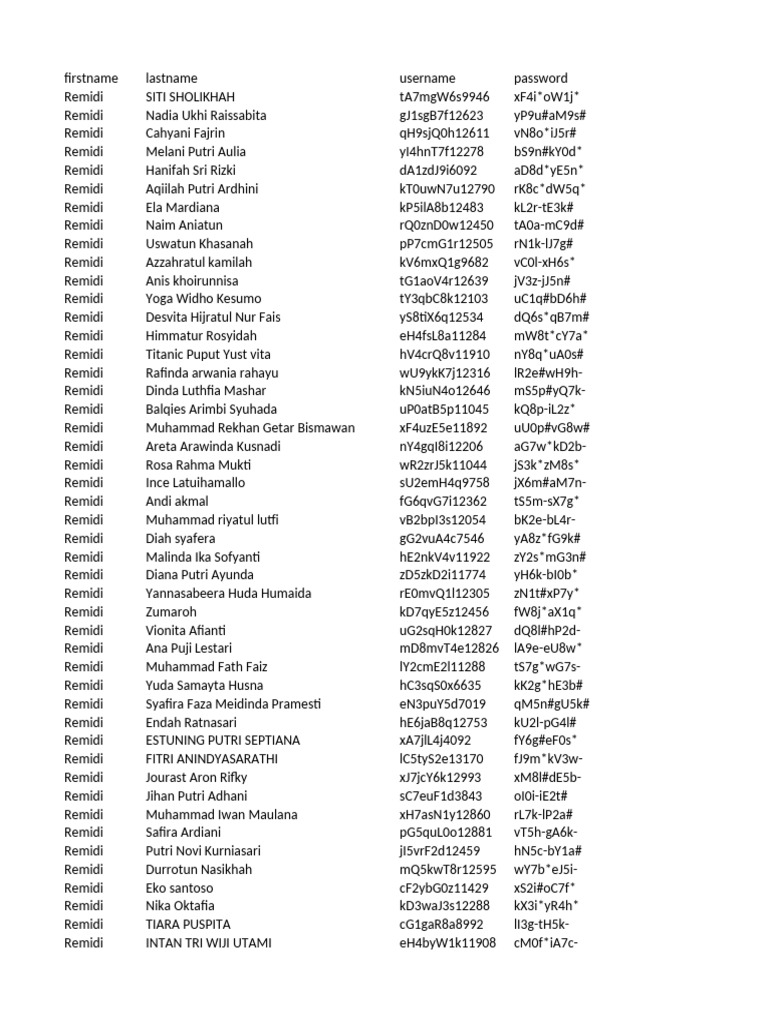 Form Export User Moodle Remidi (23) | PDF