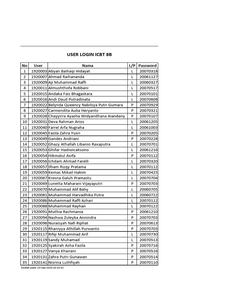 User Login ICBT 8B | PDF