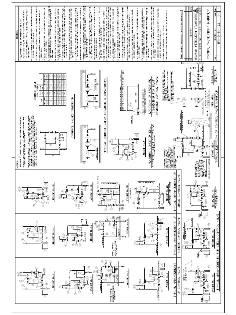 Typical Arrangement For Control Valve | PDF