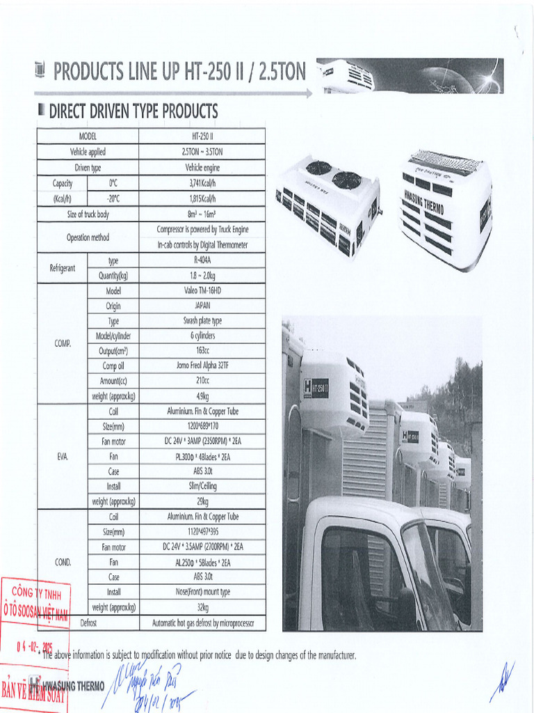 Spec HT250II (Confirm) | PDF
