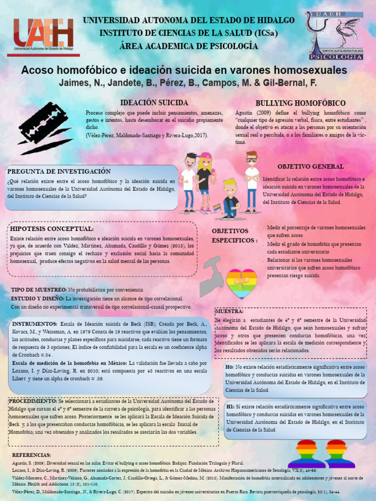 Bullying homofóbico y suicidio en varones | PDF | Homofobia ...