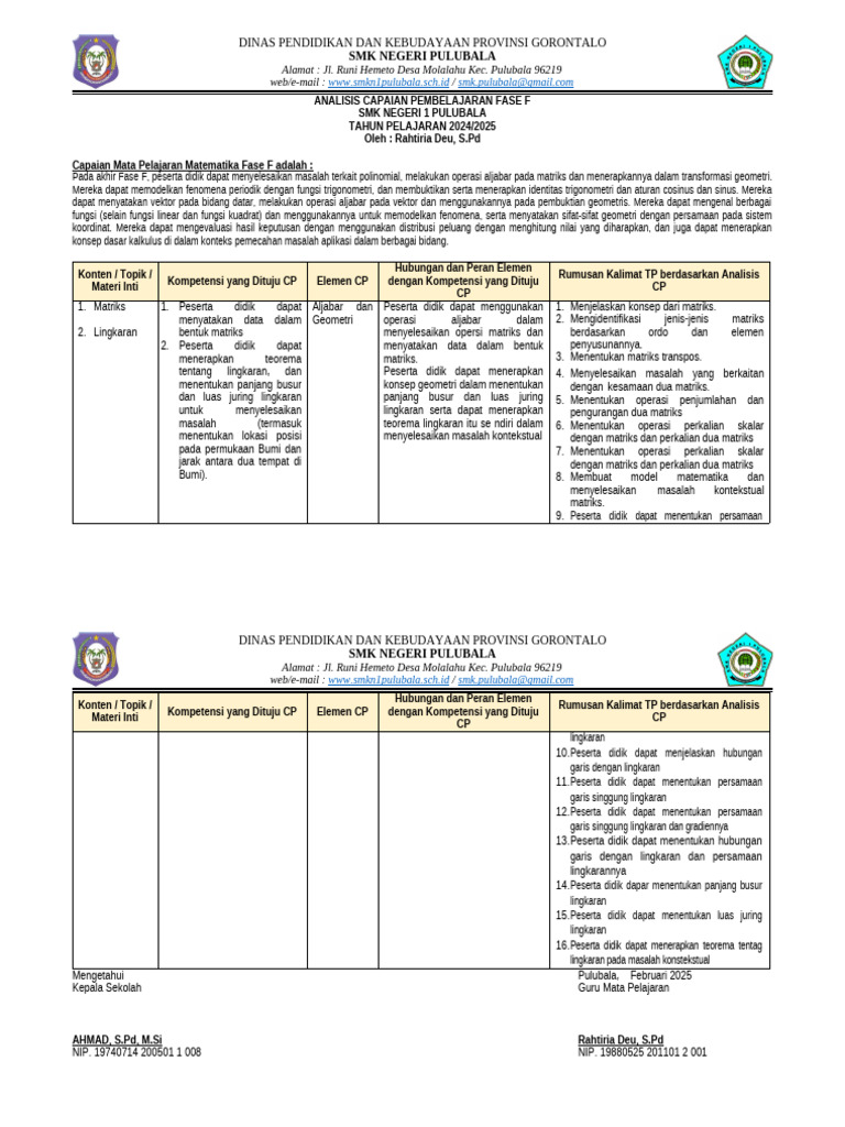5. Analisis CP (1) | PDF