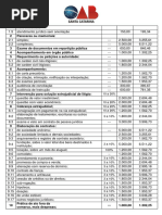Tabela OAB:BA | PDF | Advogado | Falência