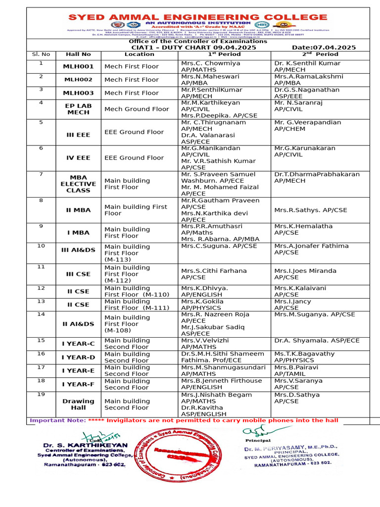 Mech Exam Duty Chart - April 2025 | PDF