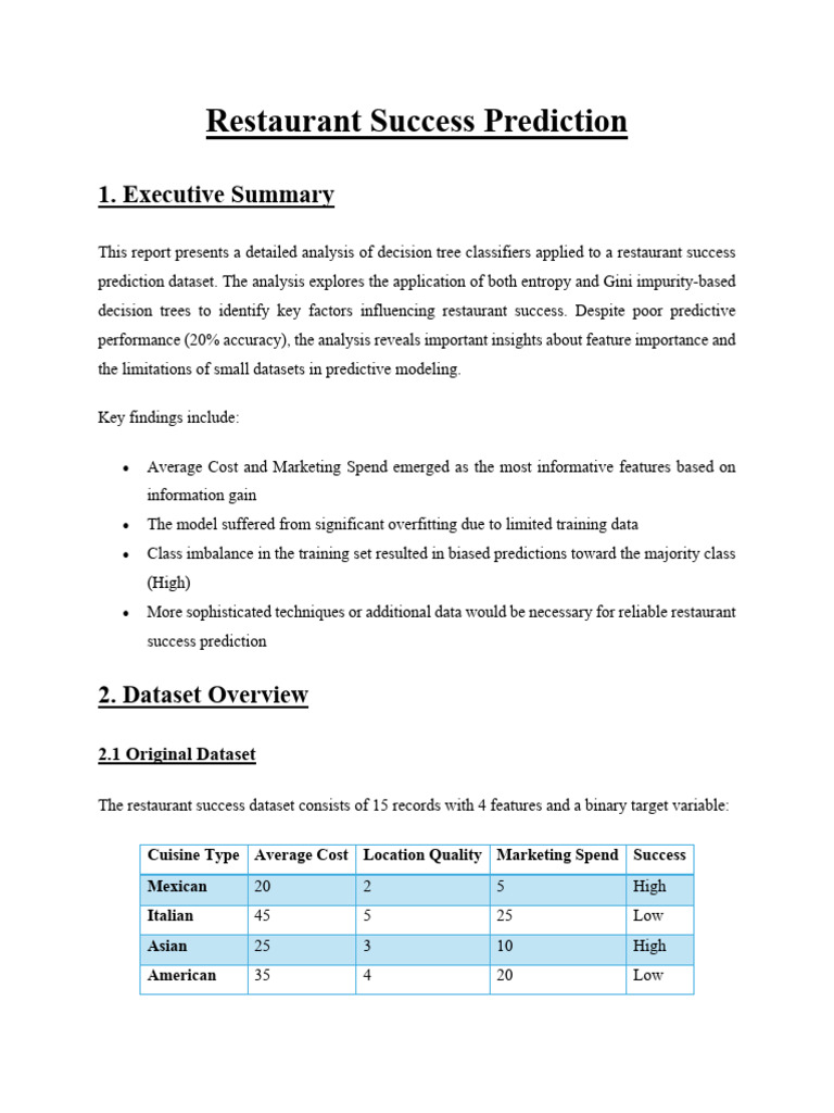 Restaurant Success Prediction Analysis | PDF | Sampling (Statistics ...