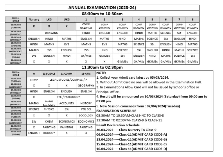 ANNUAL EXAMINATION-2024-compressed | PDF | Science
