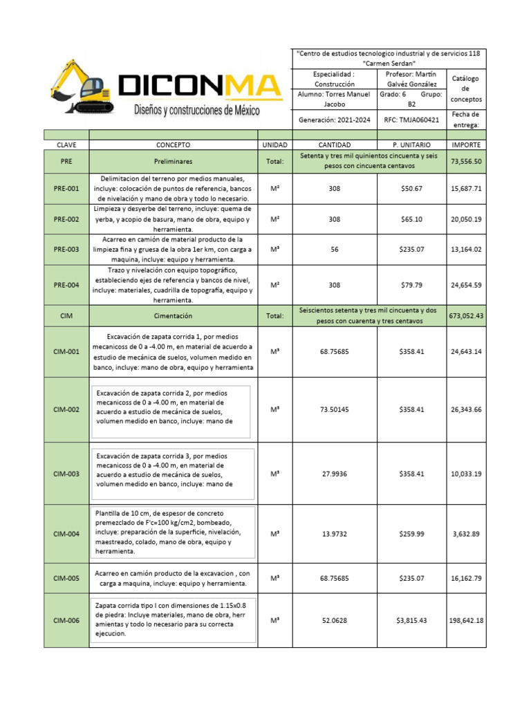 Catálogo de Conceptos de Construcción | PDF | Hormigón | Albañilería