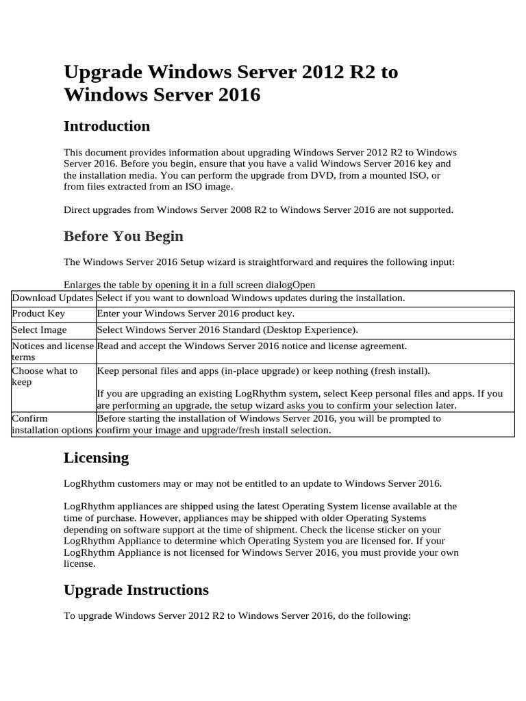 Upgrade Windows Server 2016 To 2019 Pdf Microsoft Windows 4345