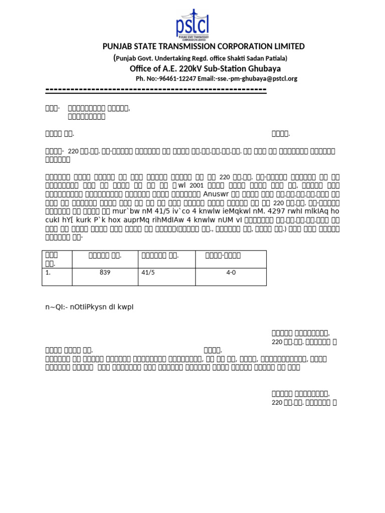 Land Letter RPT No.88 | PDF